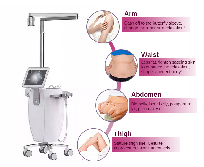 Máquina de perda de peso em menor emagrecimento - Compre UltraShape ...